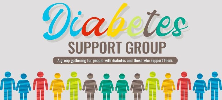 Diabetes Support Group- Monday! » Strive 2 Survive | Brown Clinic